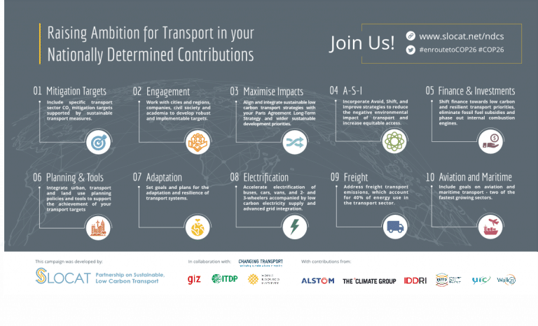 Advocacy Campaign to Raise Ambition in Transport - Changing Transport